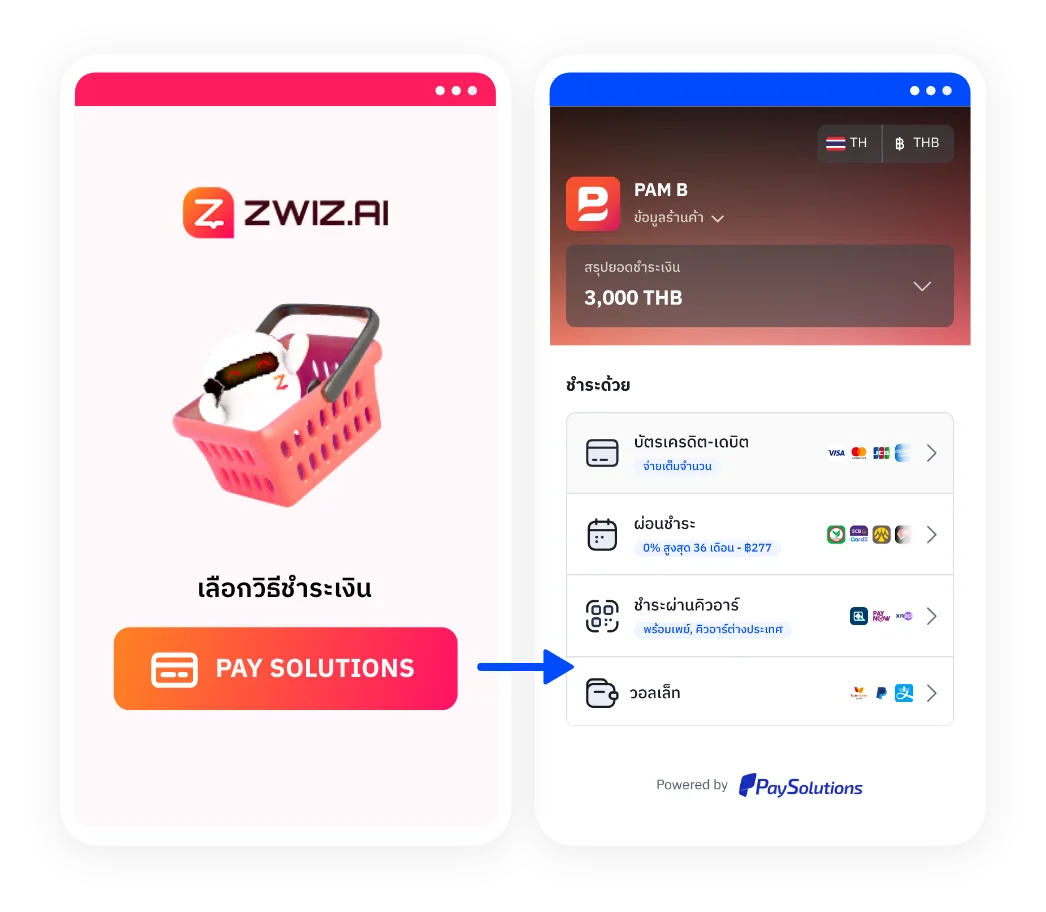 ระบบชำระเงินสำหรับแชทบอท Pay Solutions x Zwiz.AI