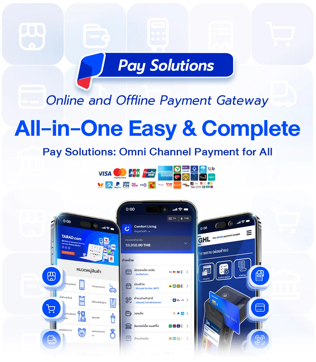 Pay Solutions: Payment Gateway for All Business